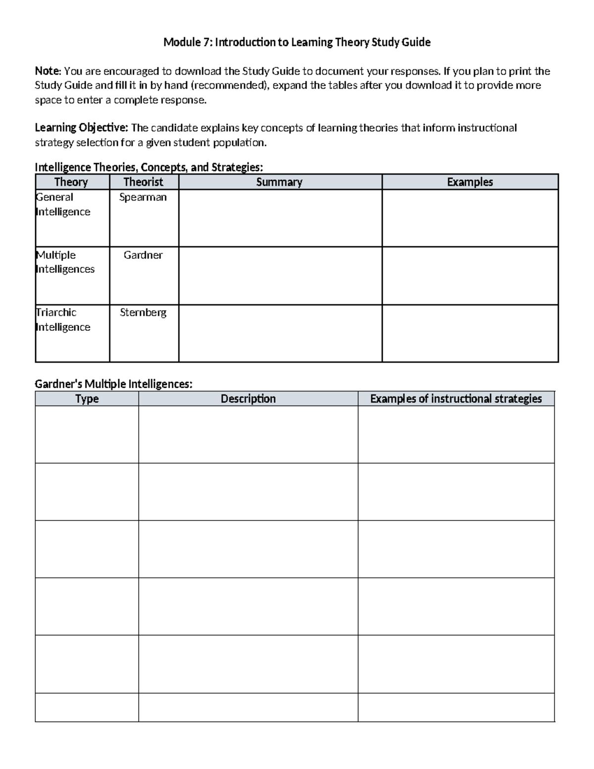 D094 d307 m7 study guide - Module 7: Introduction to Learning Theory ...