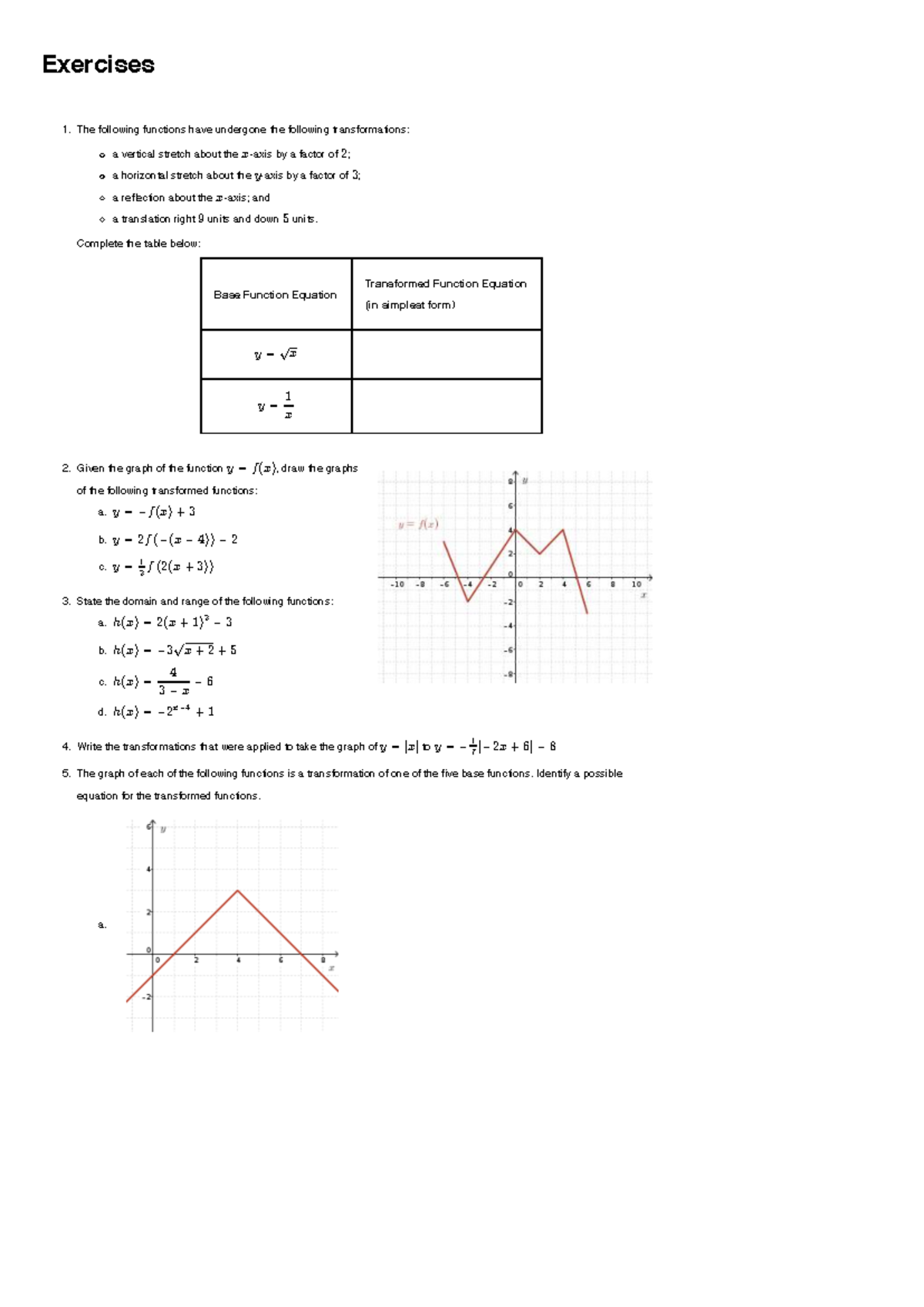 Transformations of Functions: Sample Questions and Exercises - Studocu
