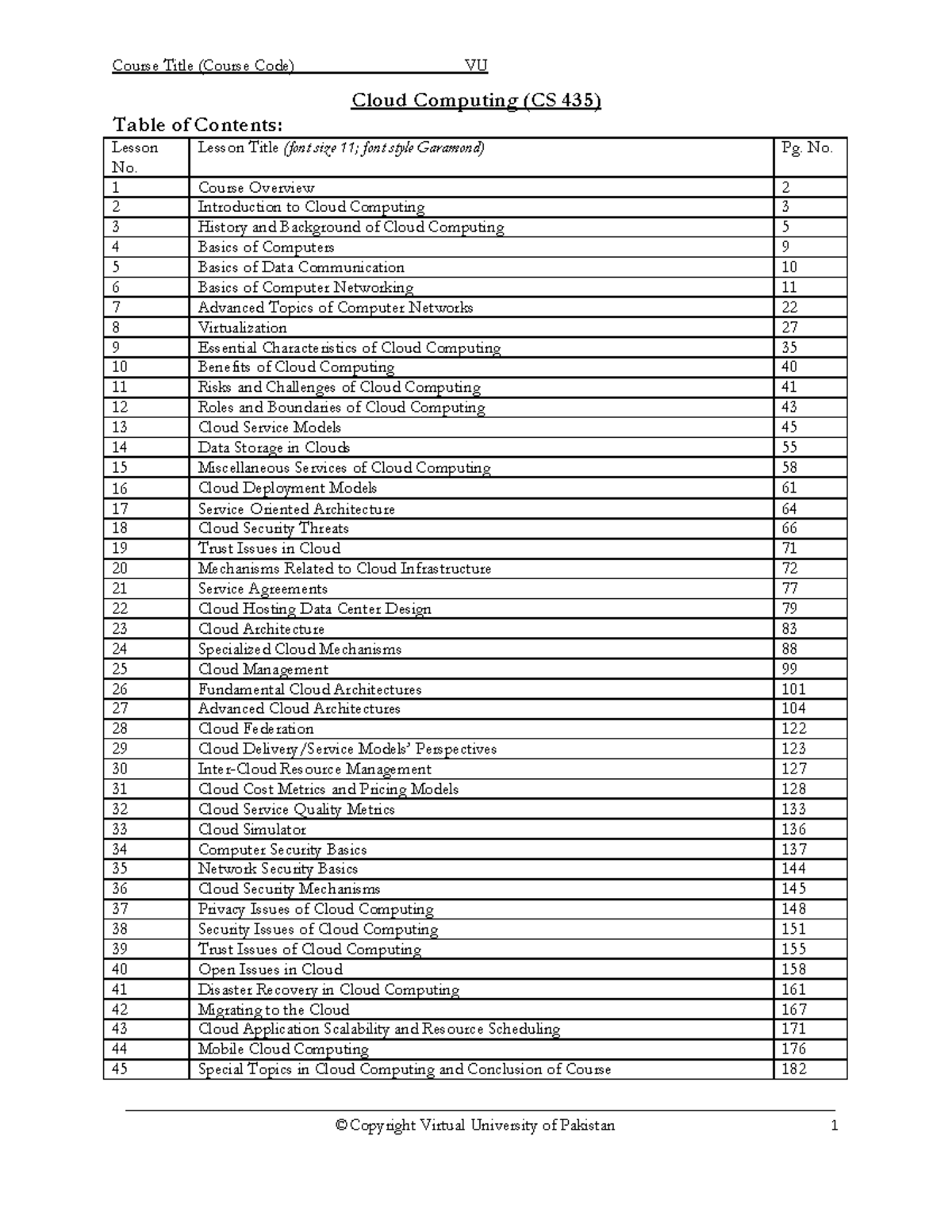 CS435 Lesson Handouts: Overview of Cloud Computing Concepts - Studocu