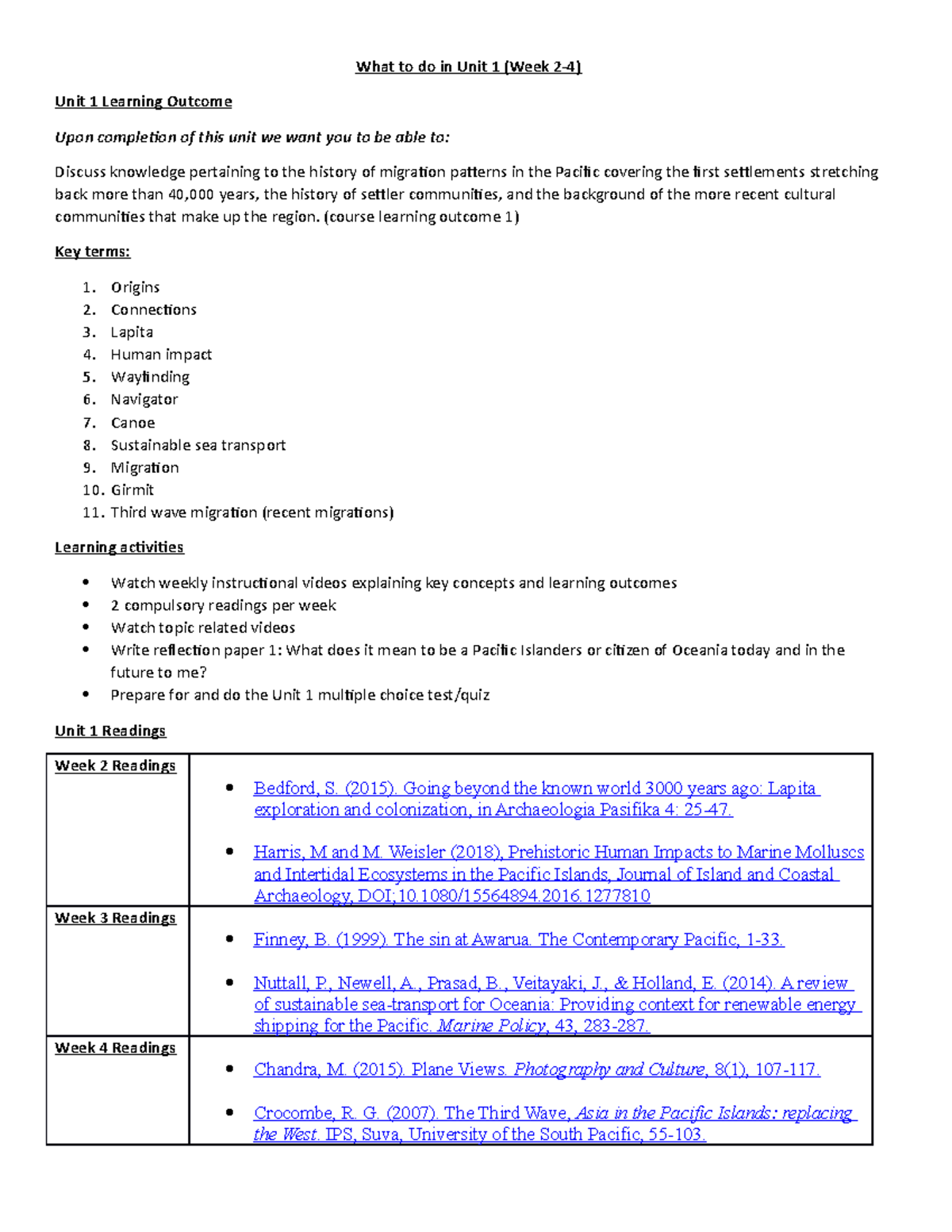 What to do in Unit 1 - A attempt for revision purpose and guide to ...