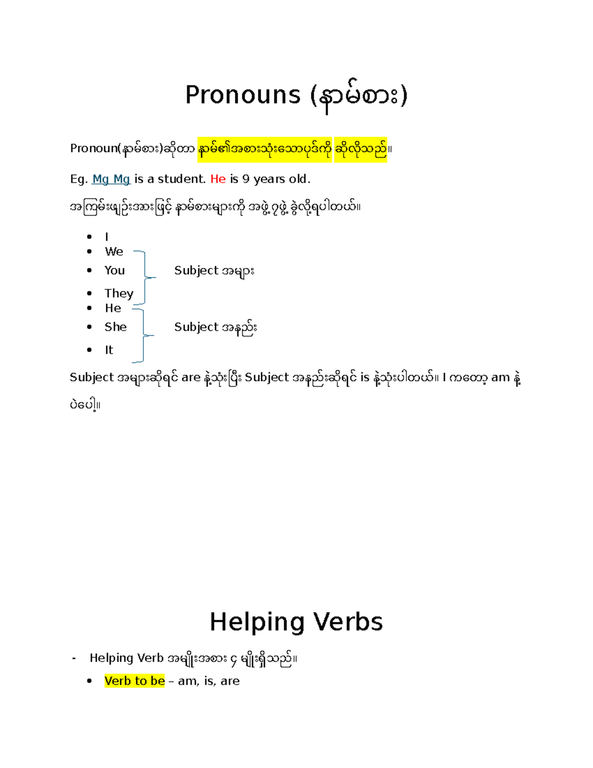 Pronouns and Verb Tenses: Basic Grammar Notes (ENG 101) - Studocu