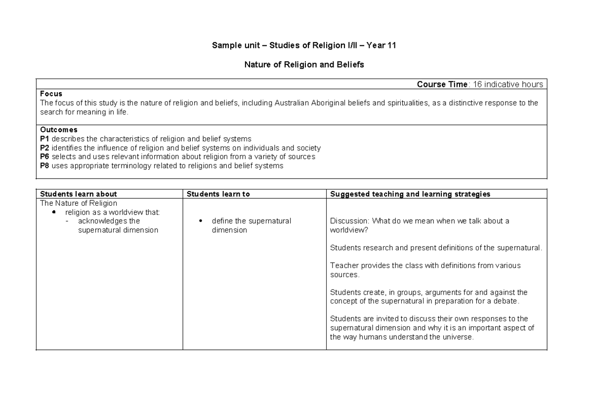 Year 11 Studies of Religion Unit: Nature of Religion & Beliefs Exam ...