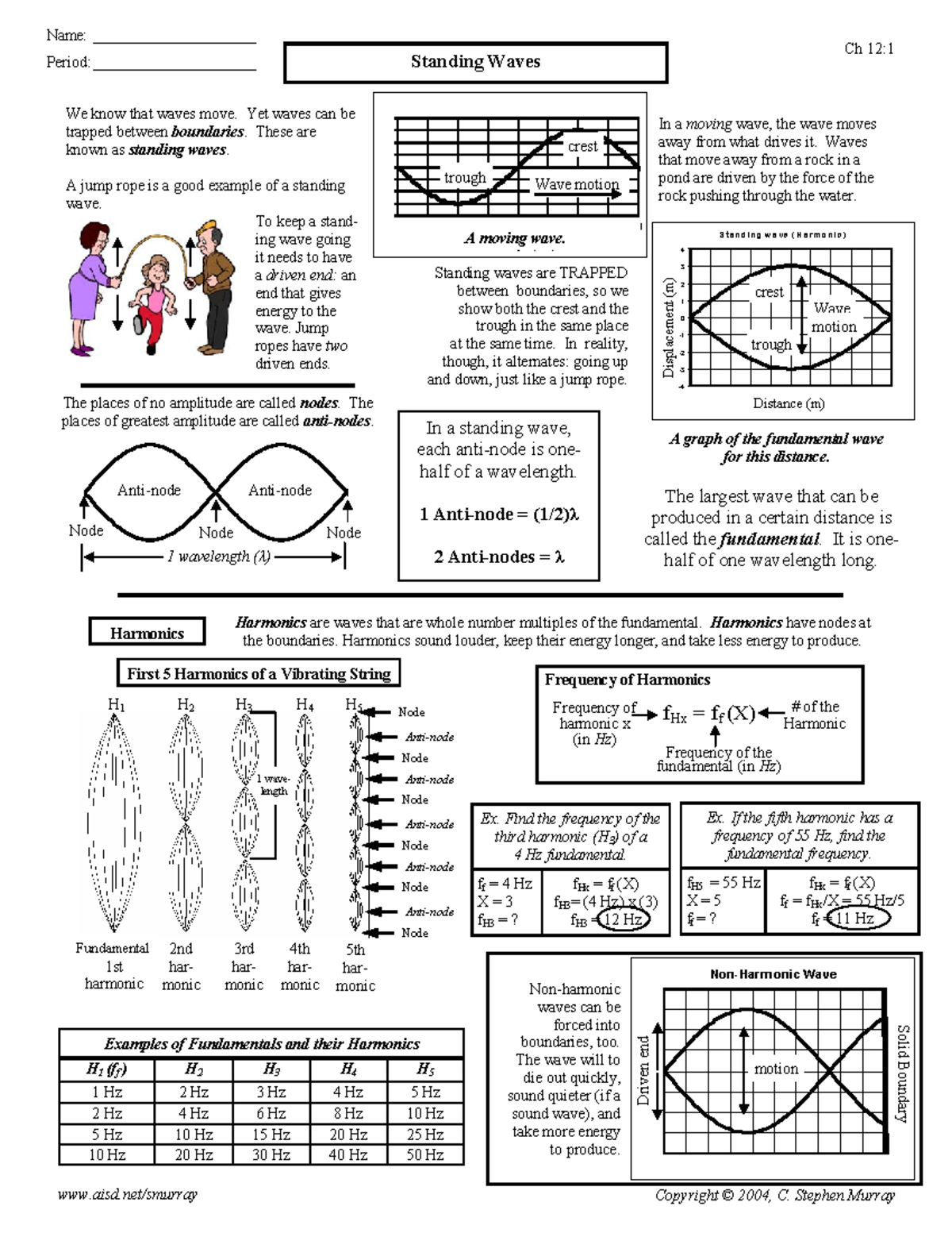 Complete Notes on Standing Waves & Harmonics - Physics 101 - Studocu