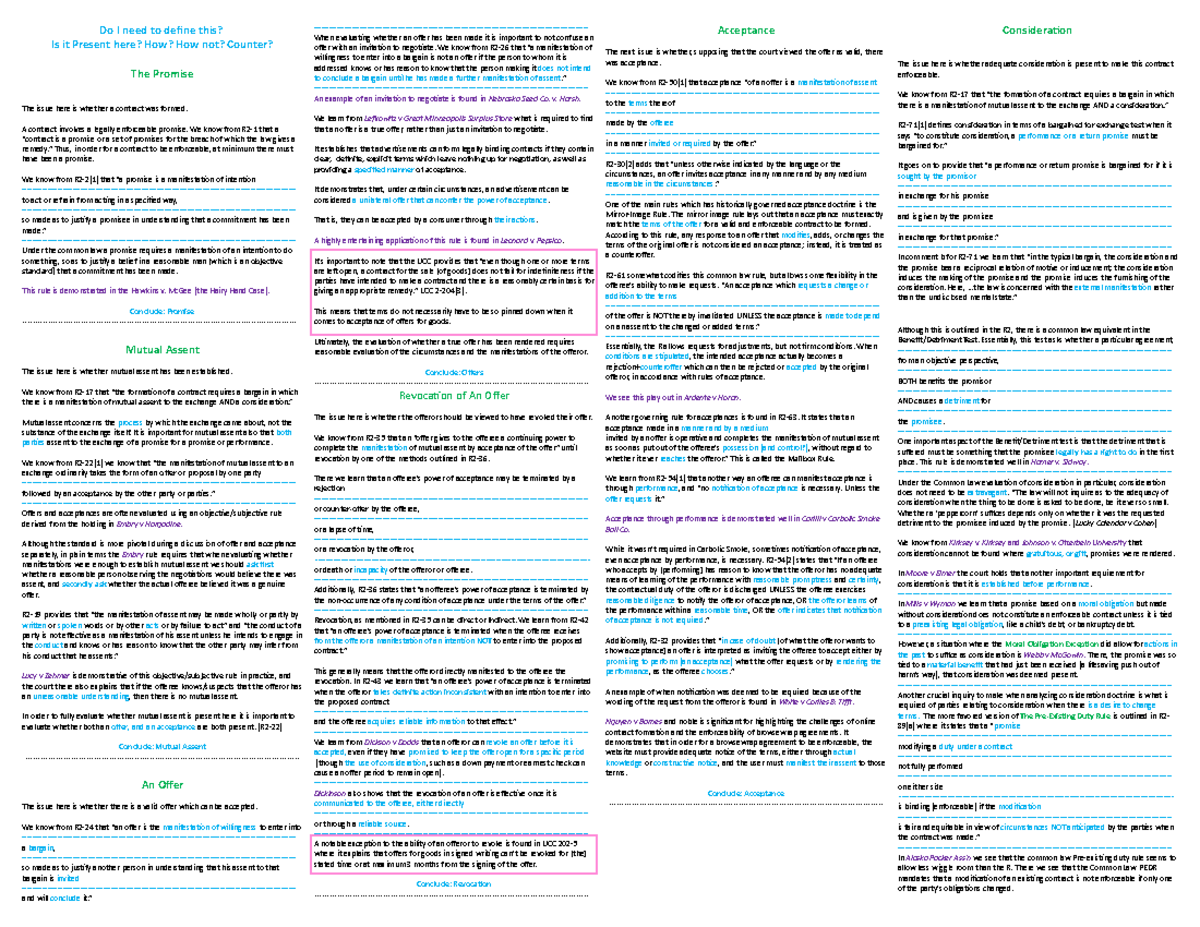 Contracts Final Exam Attack Sheet: Key Principles & Case Notes - Studocu