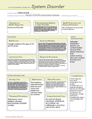 Atrial Fibrillation - ATI Template - ACTIVE LEARNING TEMPLATES System ...