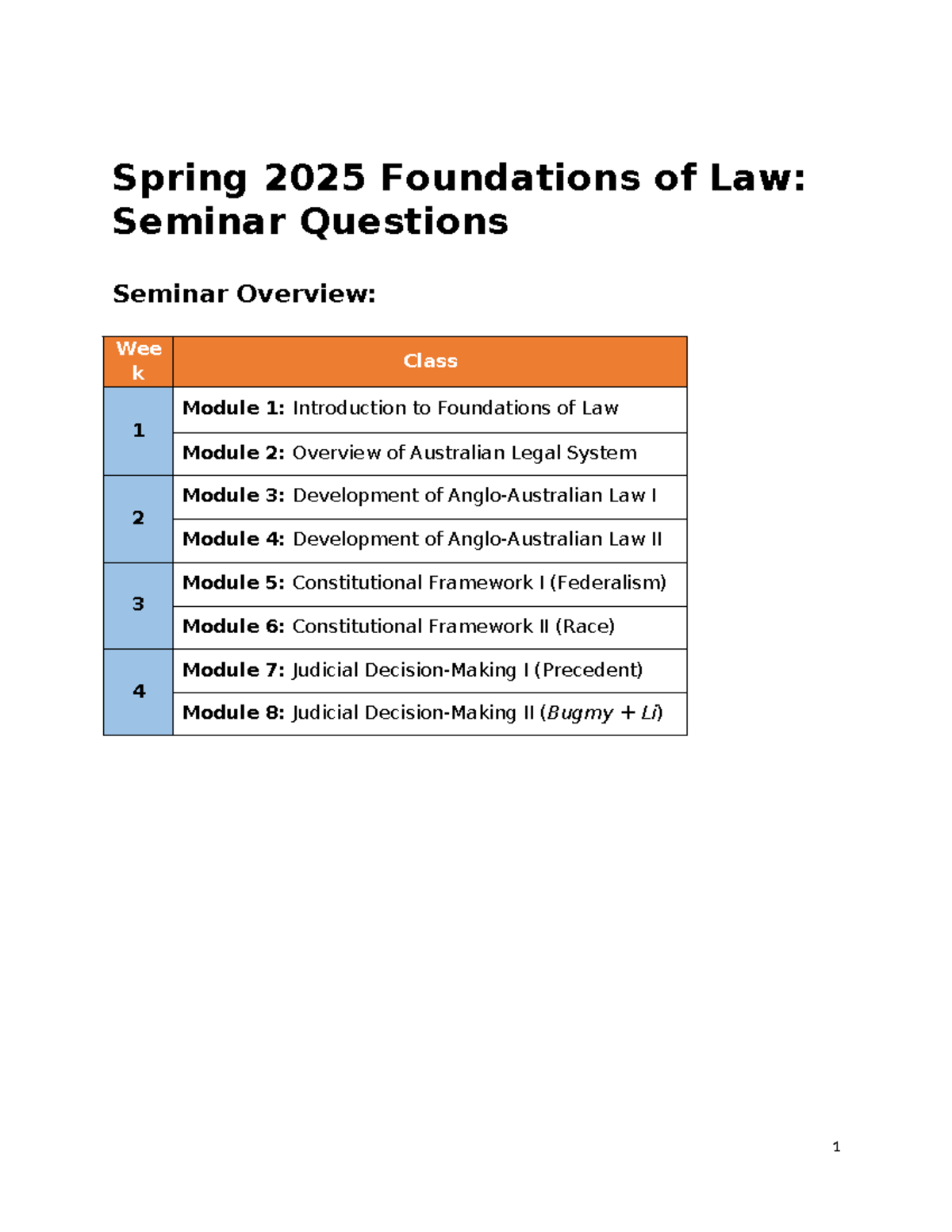 A26 FOL: Seminar Questions for Foundations of Law Modules 1-8 - Studocu