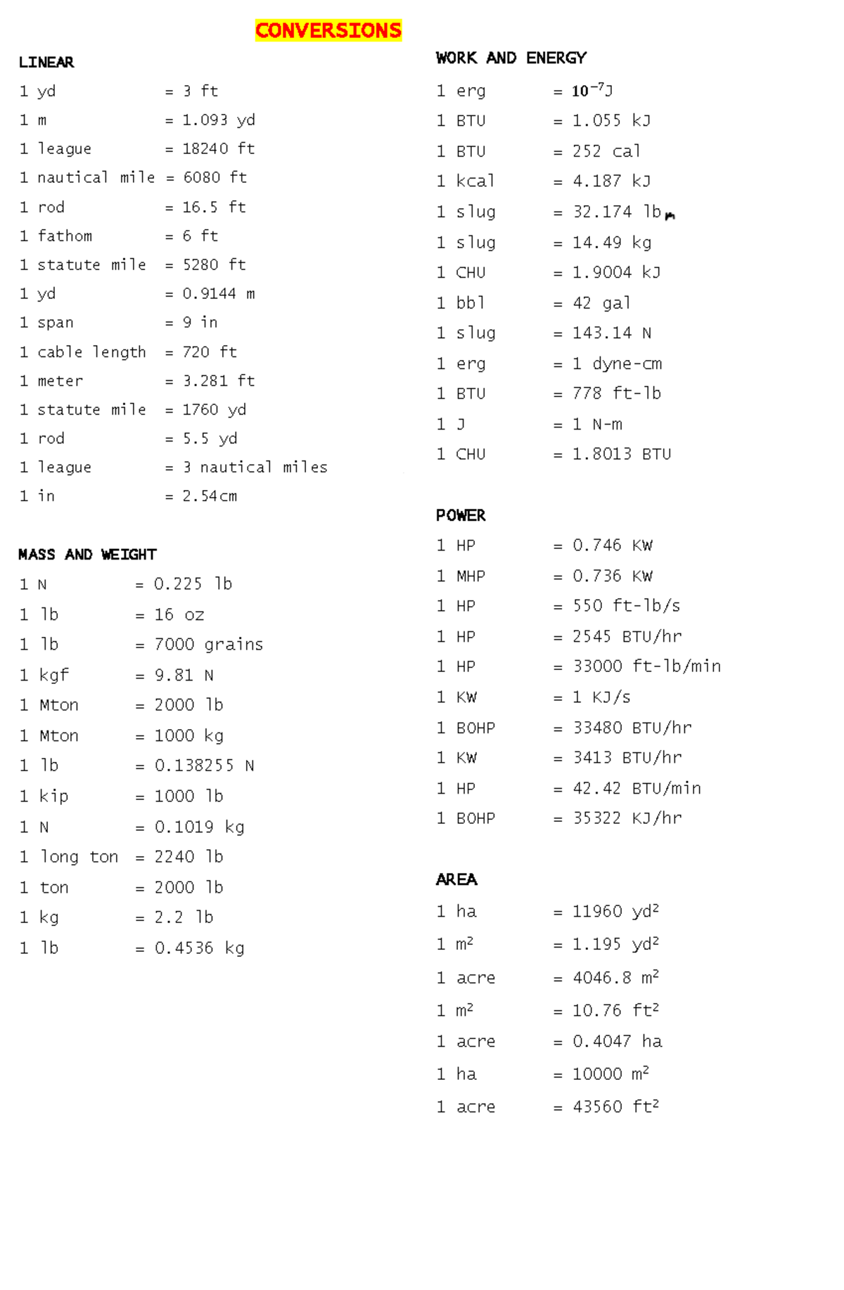 Conversions Table for Work and Energy - Linear Measurements - Studocu