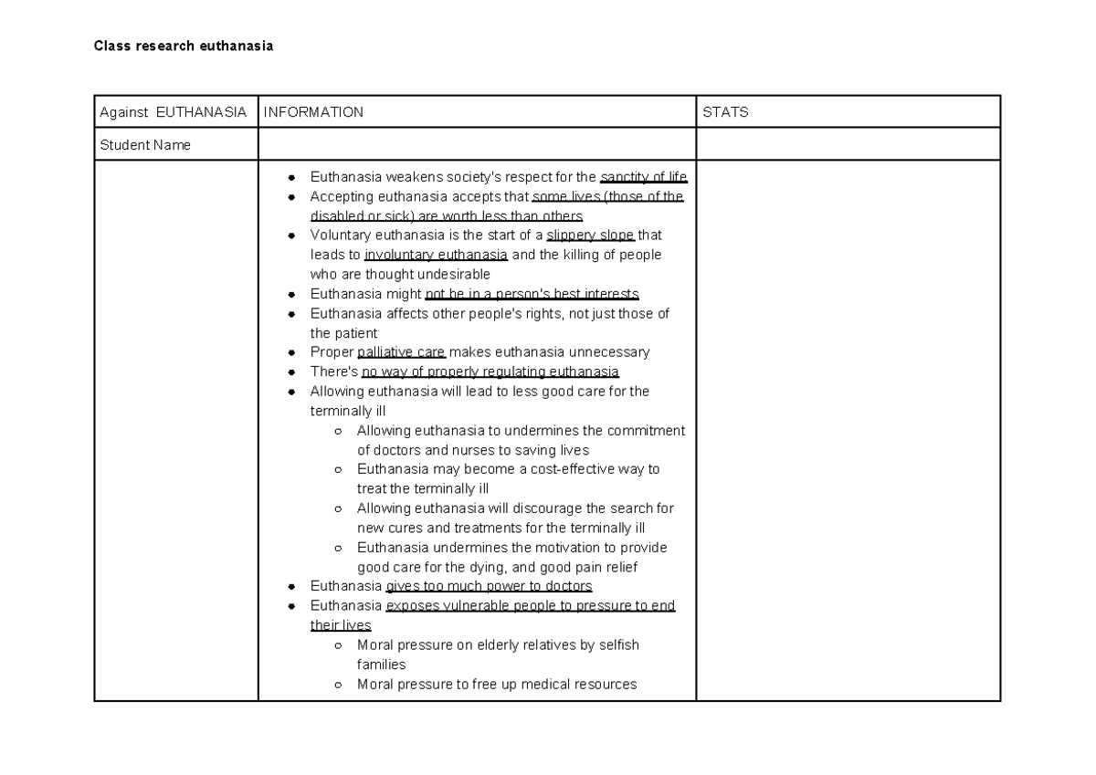 Against euthanasia viewpoint notes - Class research euthanasia Against ...