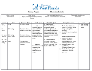 Phenergan - Drug Card - Nursing Program Medication Portfolio Generic ...