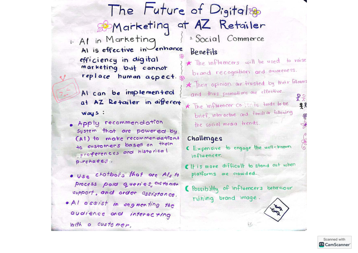 MKT Case Study: The Future of Digital Marketing at AZ Retailer - Studocu