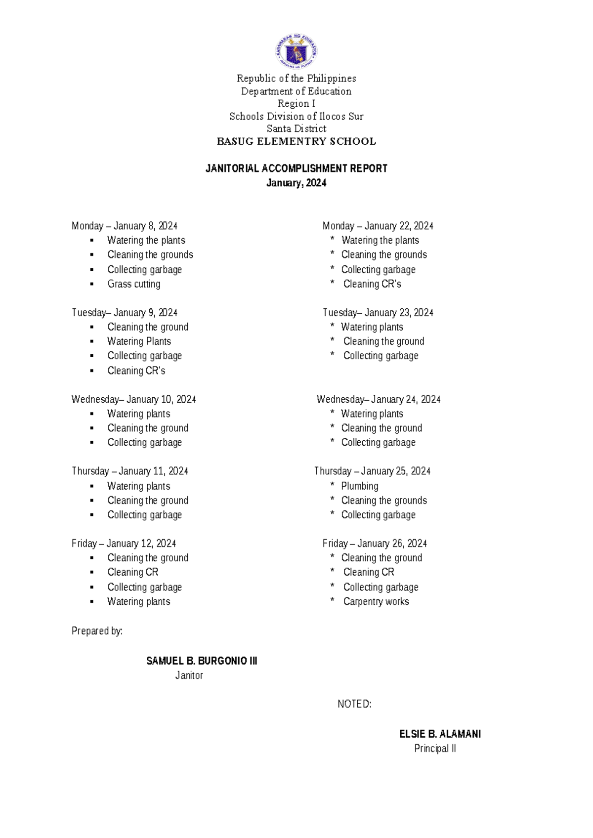 BASUG ELEMENTARY SCHOOL JANITORIAL ACCOMPLISHMENT REPORT 2024 - Studocu