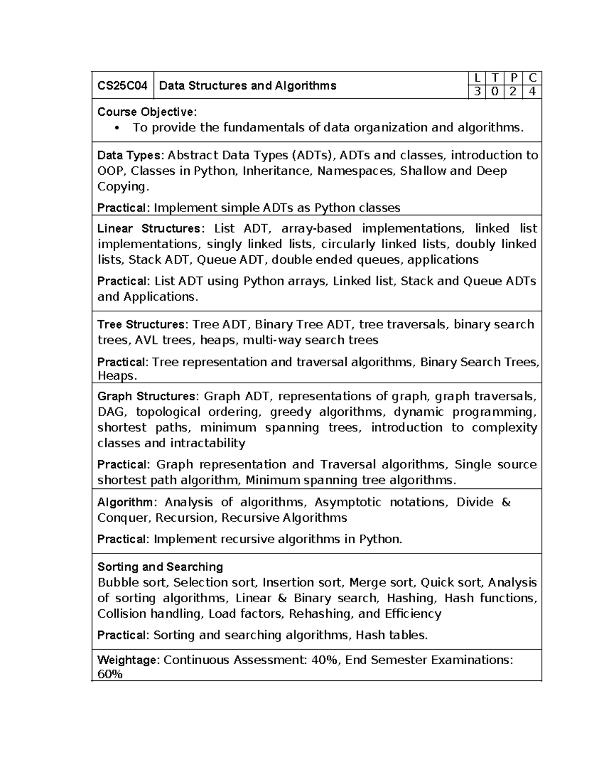 CS25C04 Data Structures & Algorithms Syllabus Overview - Studocu