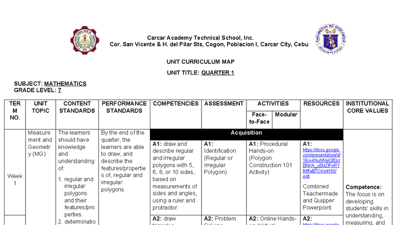 Curriculum Map: Mathematics 7 - 1st Quarter Unit on Polygons - Studocu