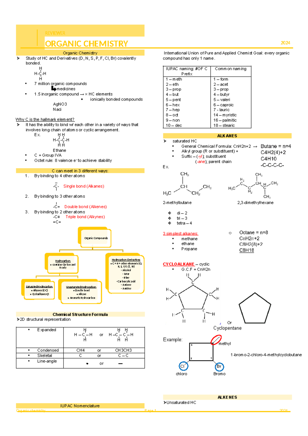 Organic Chemistry - Organic Compounds Hydrocarbon contains Carbon and H ...