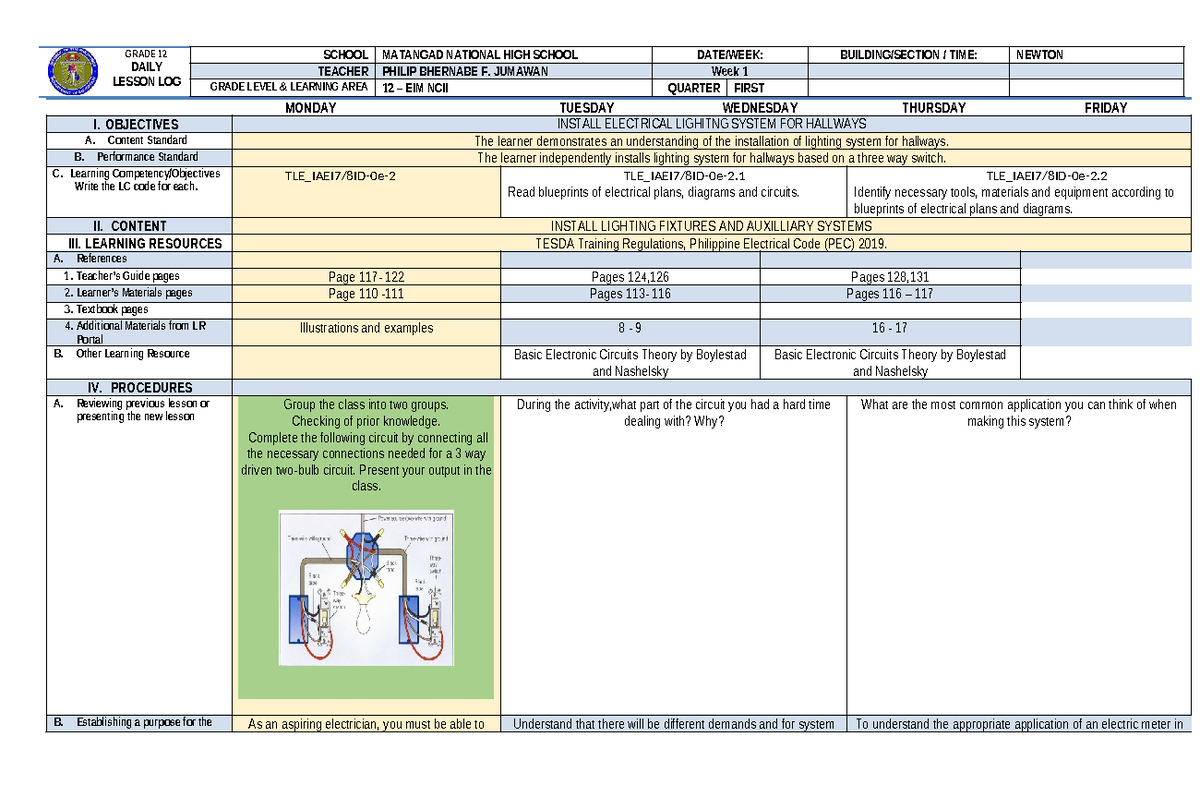 Grade 12 TVL Lesson Plan: Installing Hallway Lighting Systems - Studocu