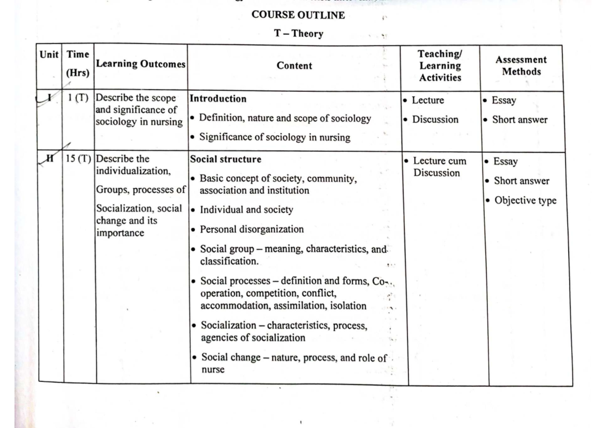 Sociology Syllabus: Course Outline & Learning Outcomes (T) - Studocu