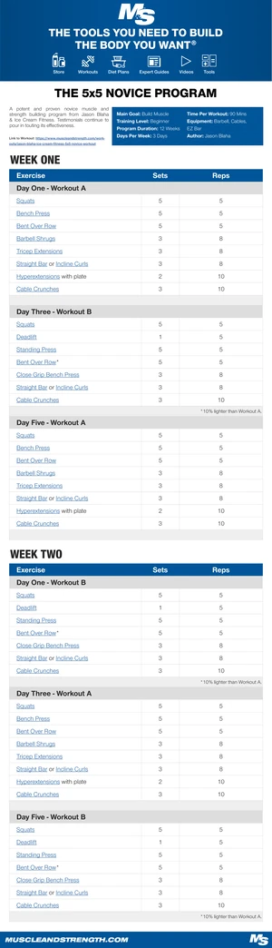 SimpliEd Student Portal Launch Announcement for Grades 4 and Up - Studocu
