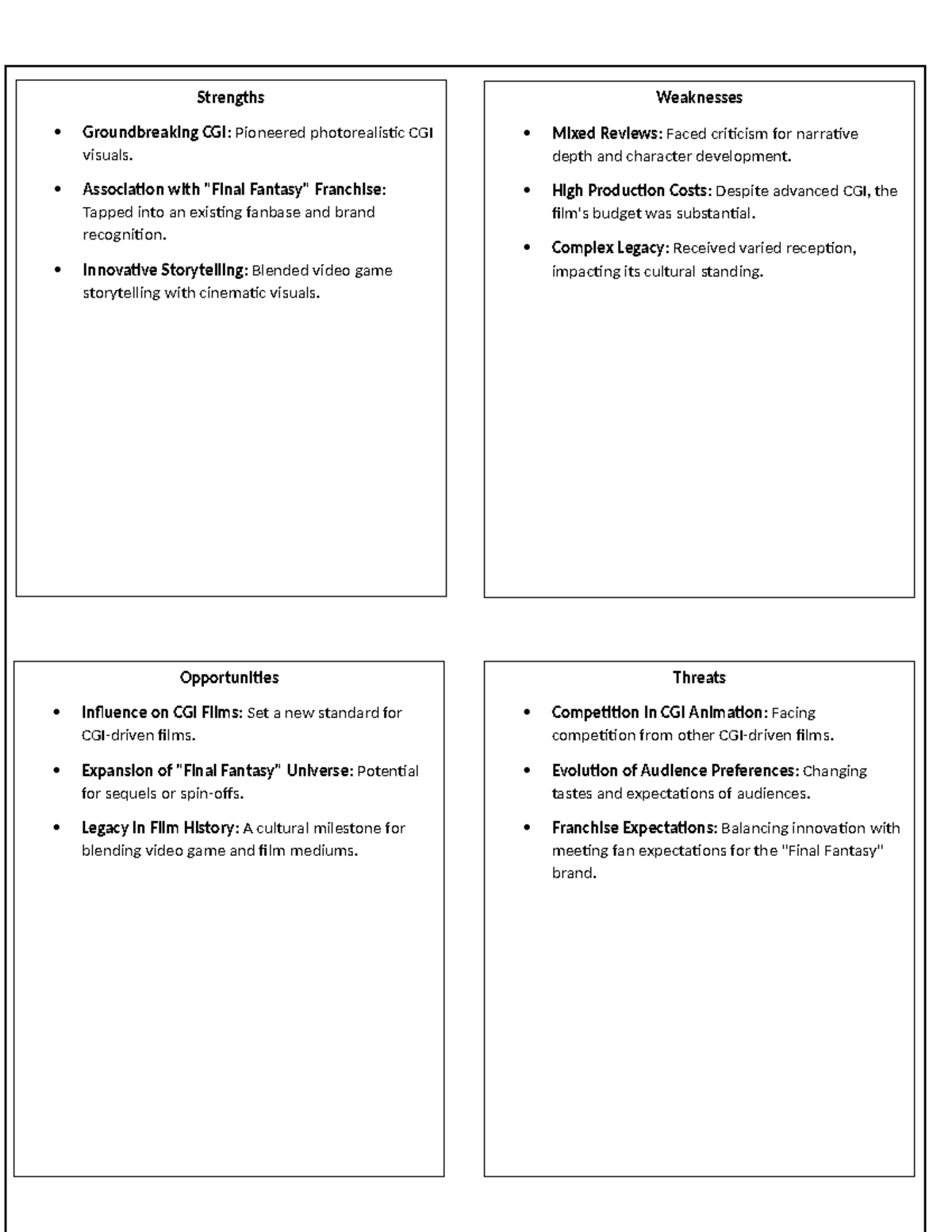 Pop Culture Analysis: 'Final Fantasy' CGI Impact and Legacy - Studocu