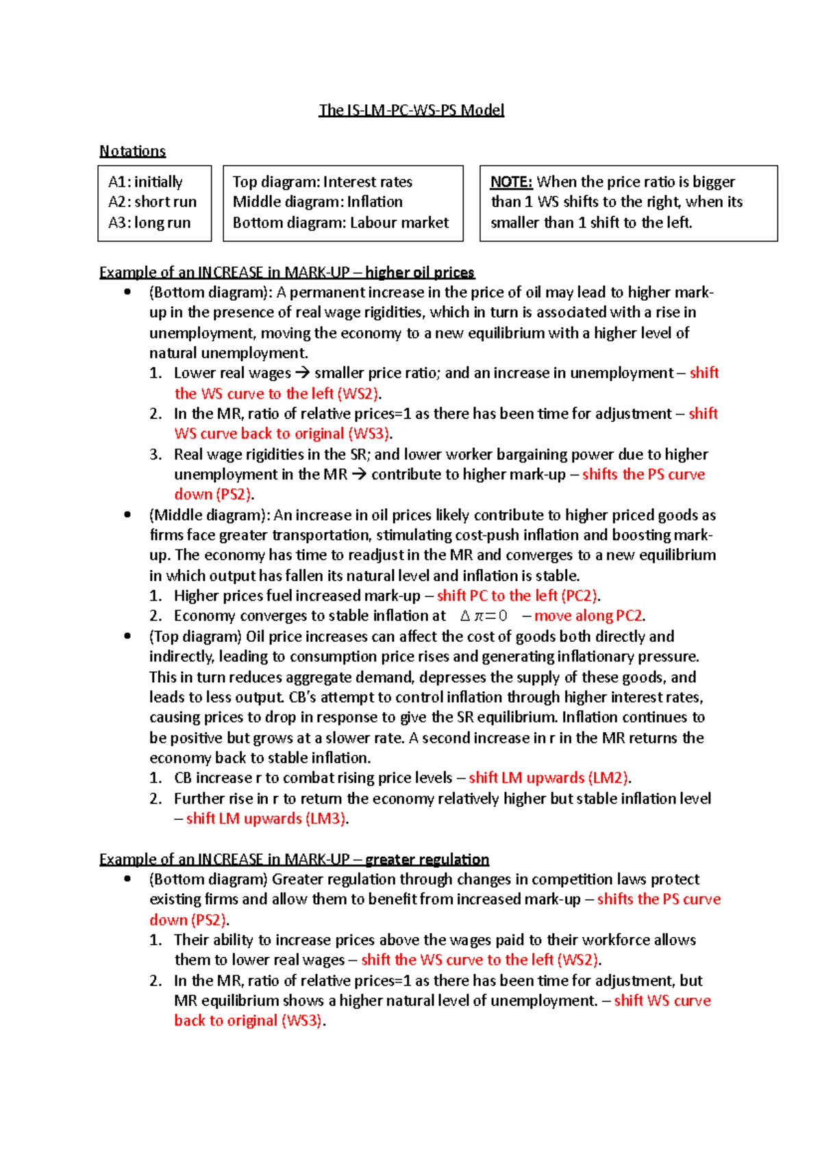 IS-LM-PC-WS-PS Model Notes for Economic Analysis and Application - Studocu