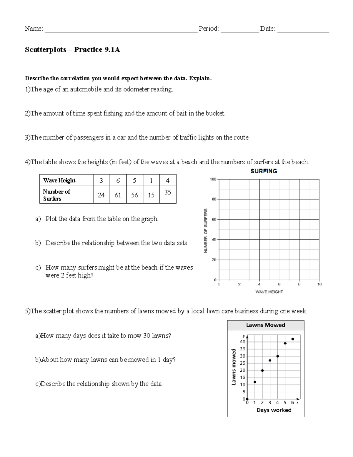 Algebra Worksheet - Scatterplots Practice - BI 9.1 AB Revised - Studocu