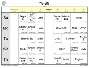 Math formula sheet - GEDtestingservice | GED GED® and GED Testing ...