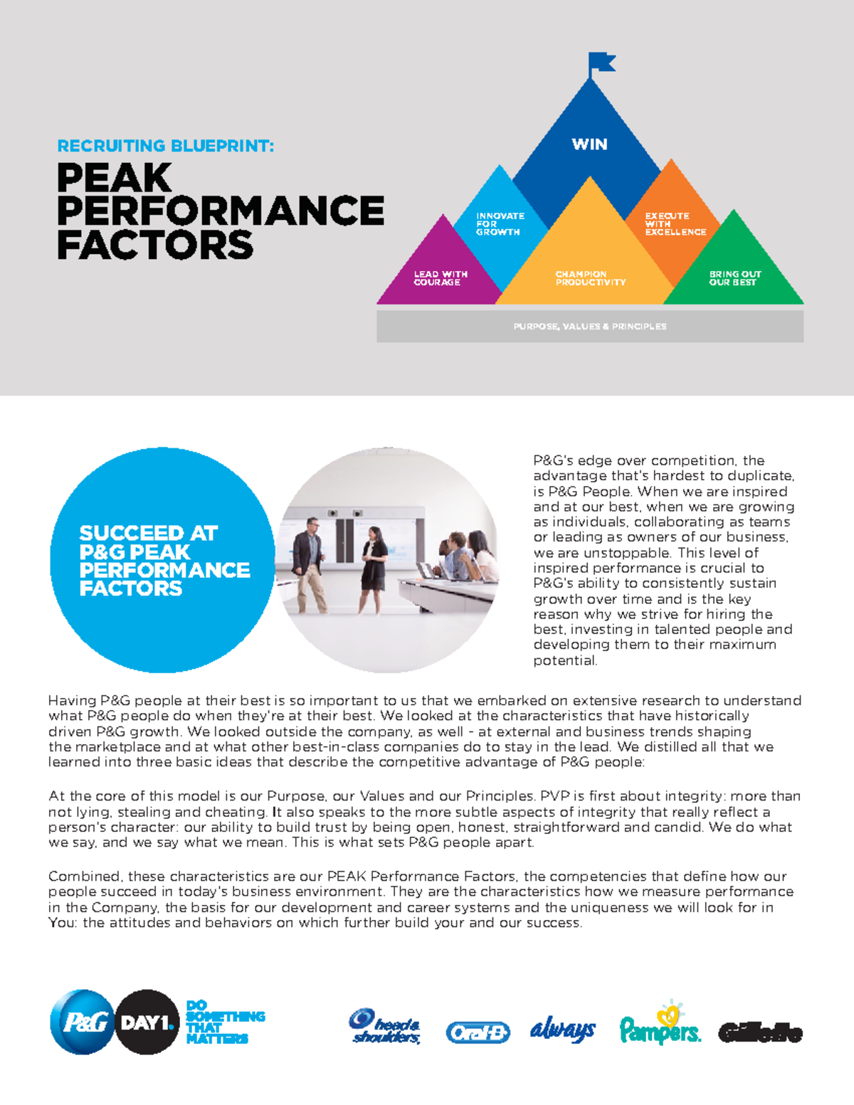 P&G PEAK Performance Factors: Insights for Success and Growth - Studocu