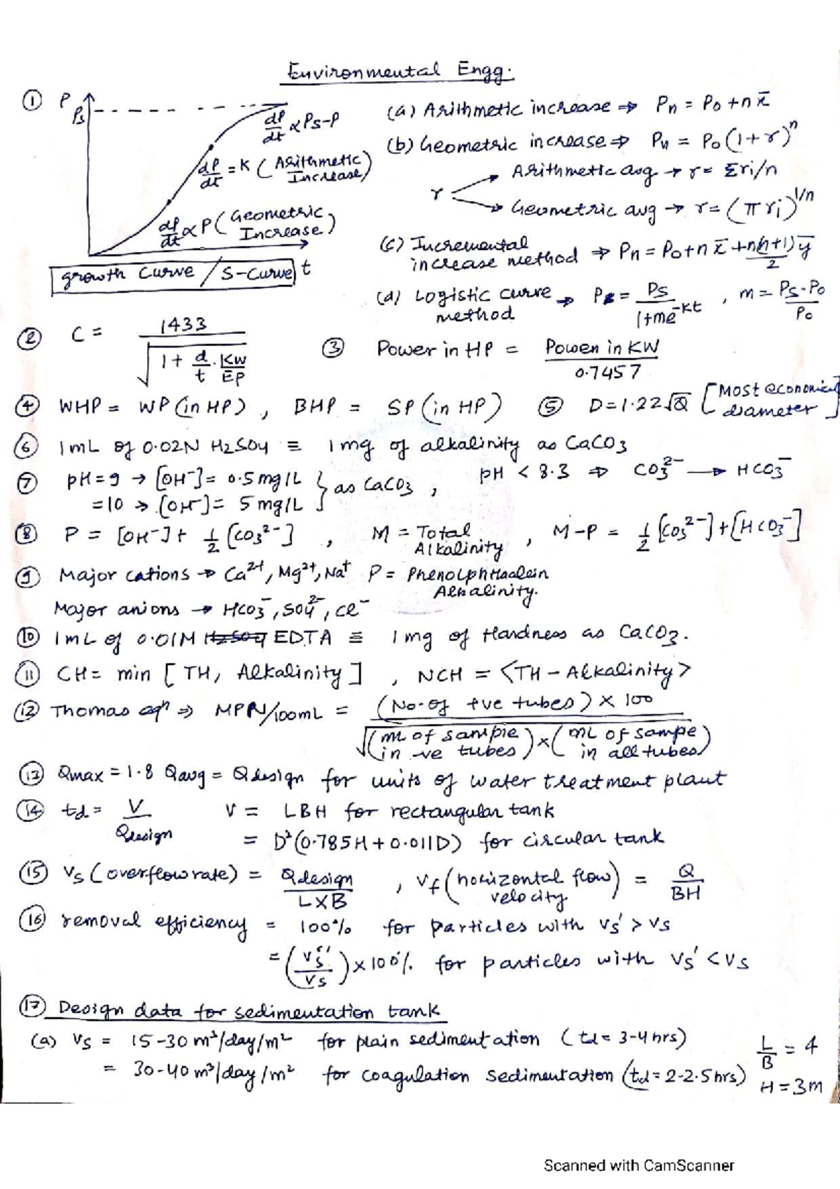Environmental Engg. I: Key Formulas & Concepts for Exam Preparation ...
