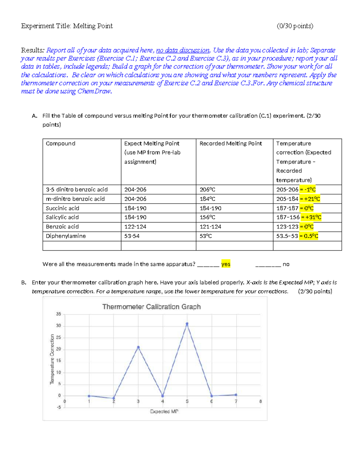 Lab Report - Melting Point Analysis (Chem 101) - Studocu