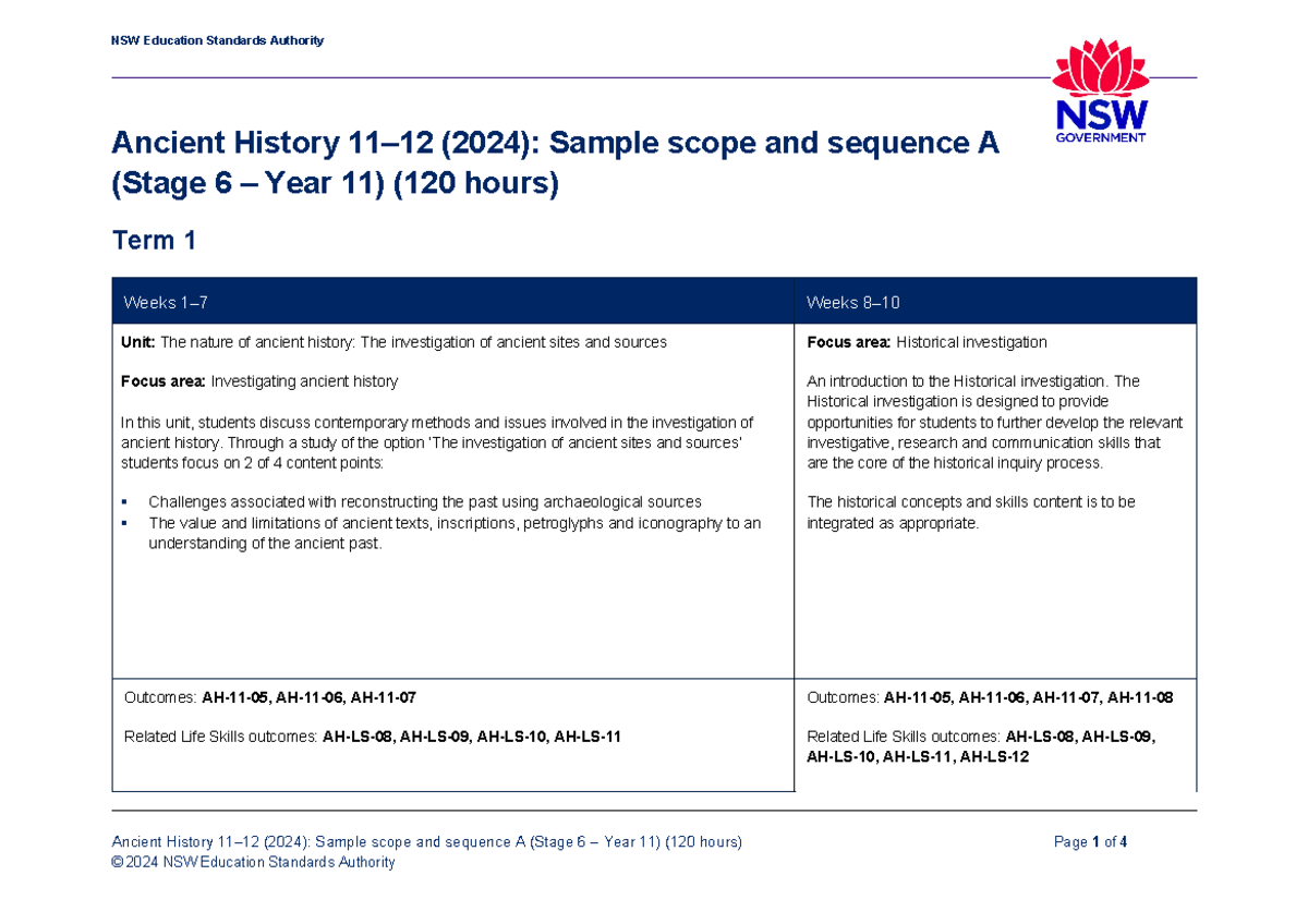 Ancient History 11-12 (2024): Year 11 Scope & Sequence Overview - Studocu