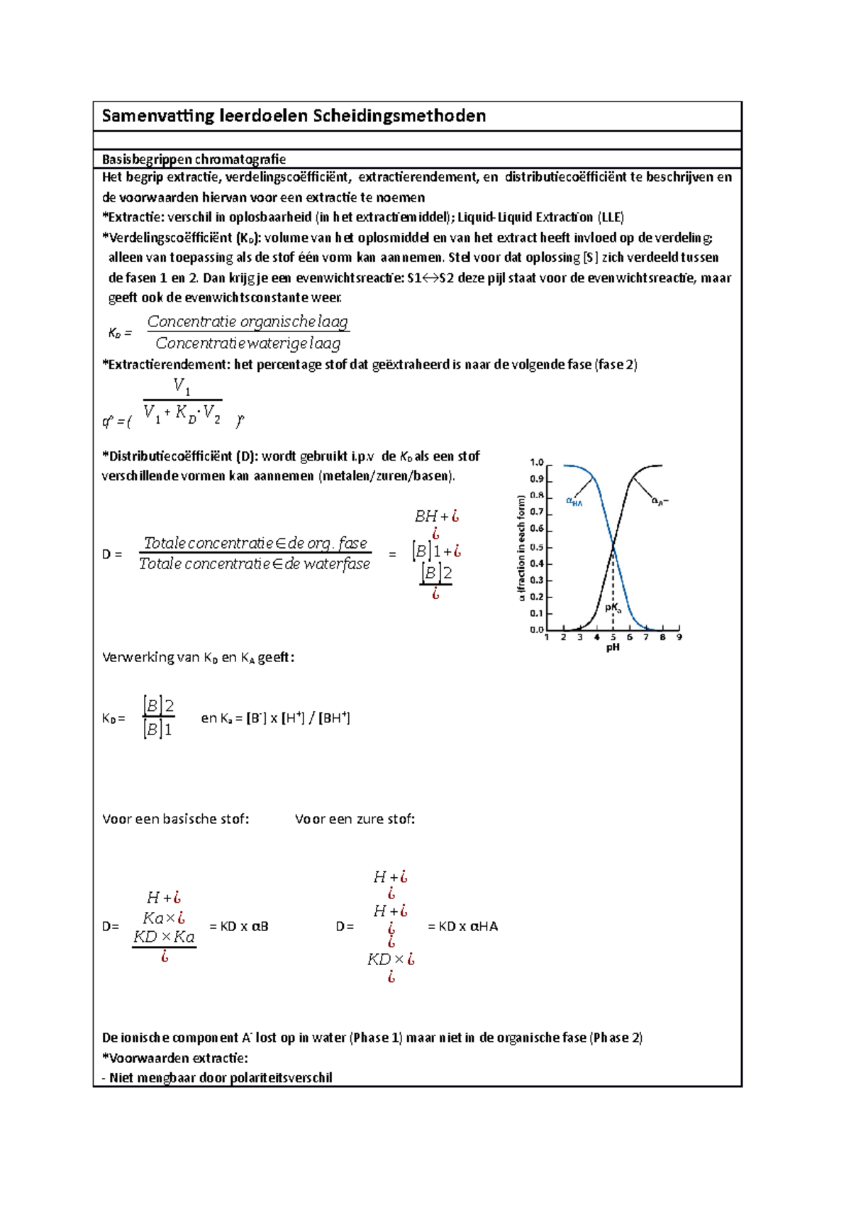 P4 SV leerdoelen Scheidingsmethoden - Samenvatting leerdoelen ...