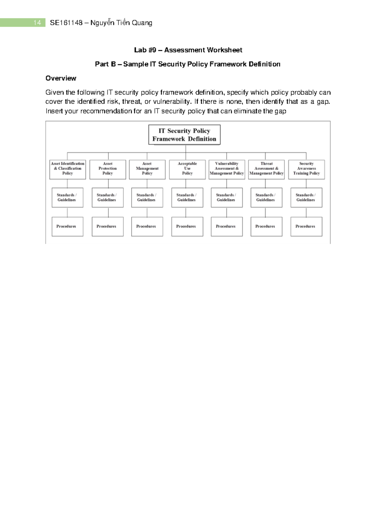 SE161148 LAB 9 IAP301 - nothing - Lab #9 – Assessment Worksheet Part B – Sample IT Security ...