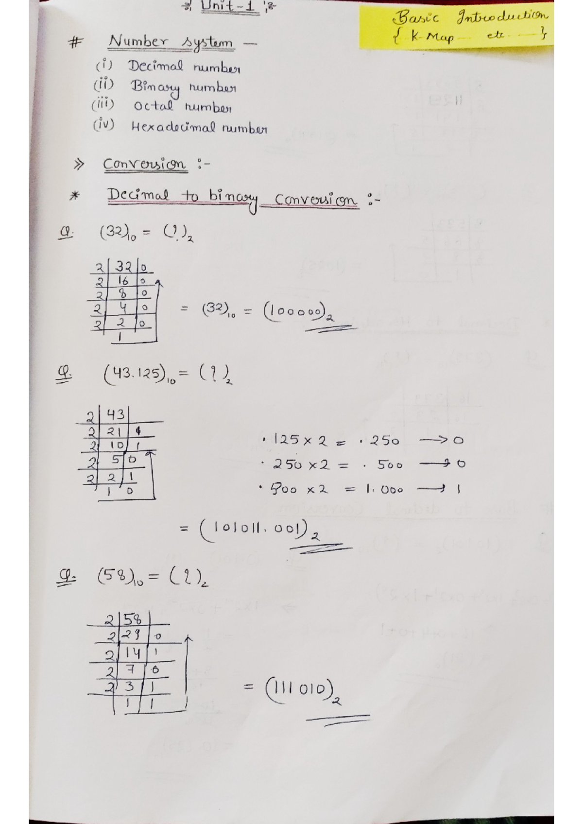 Unit 1: DE - Number Systems and Conversions Notes - Studocu