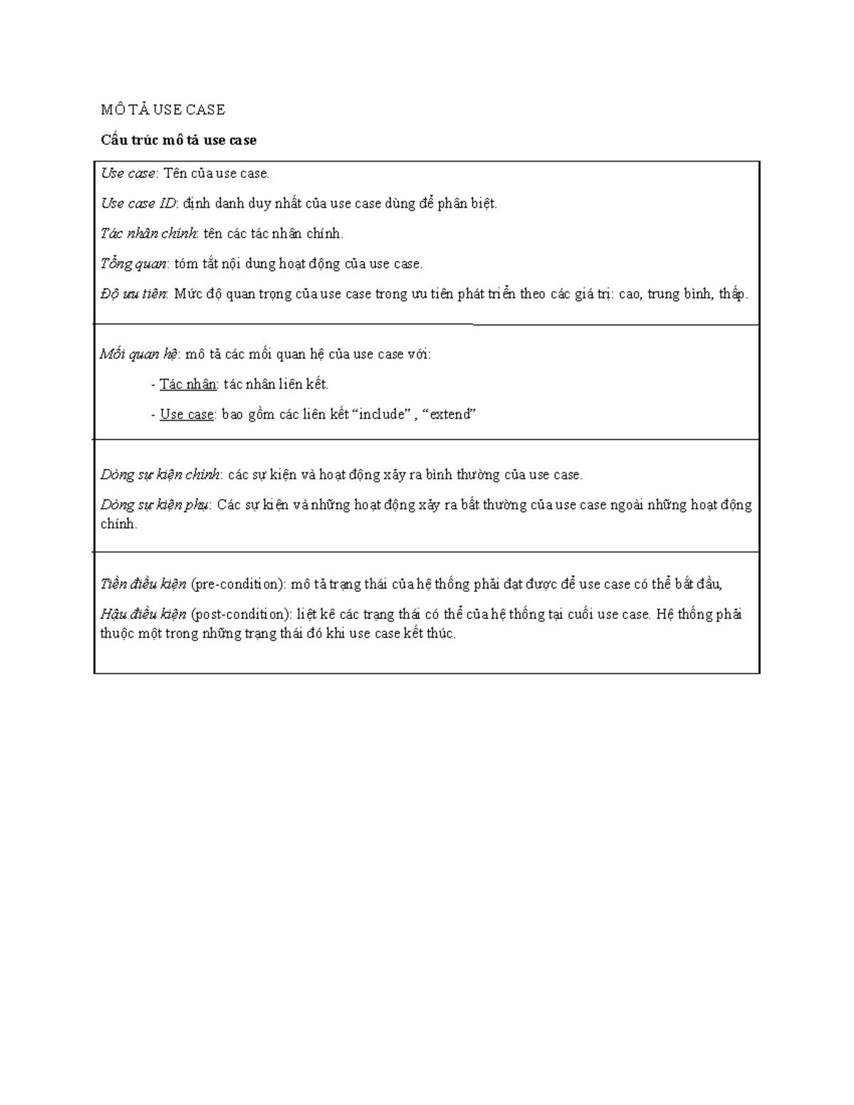 MÔ TẢ USE CASE CHI TIẾT - 11111111 - Studocu