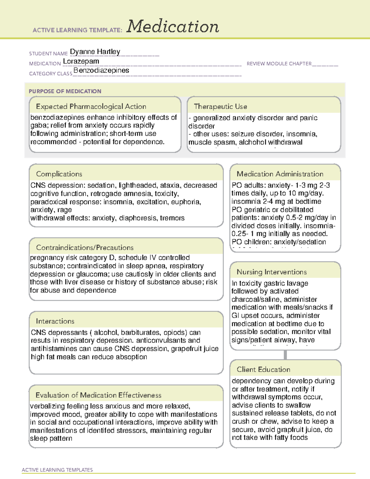 Lorazepam - ATI Active Learning Template for Benzodiazepine Use - Studocu