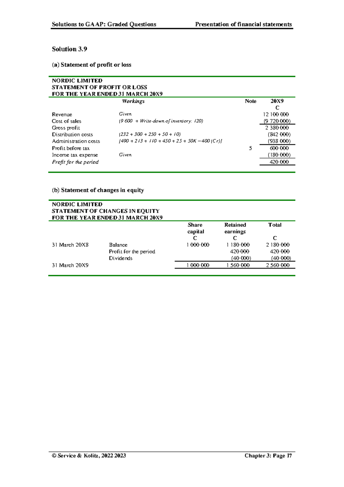 GAAP Solutions 2022/2023 - Chapter 3: Presentation of Financial ...