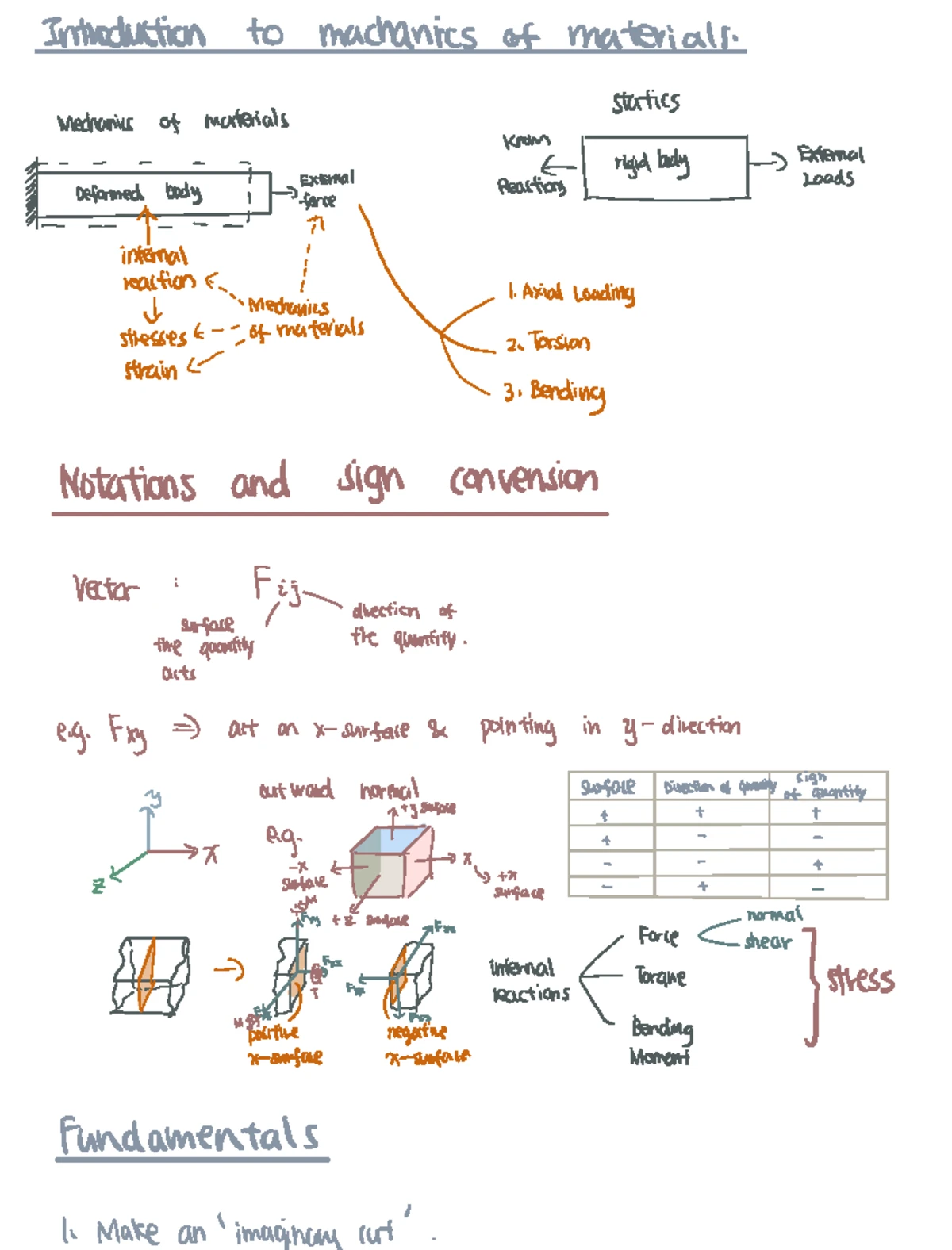 SAP2000 V24 Beam Analysis: Step-by-Step Tutorial - Studocu