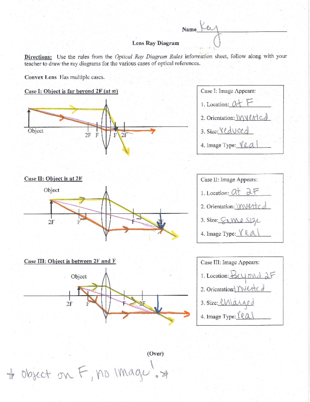 Optical Ray Diagram Worksheet KEY for Lens & Mirror Cases - Studocu