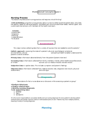 ATI Module: Professionalism and Leadership Study Guide and Notes ...