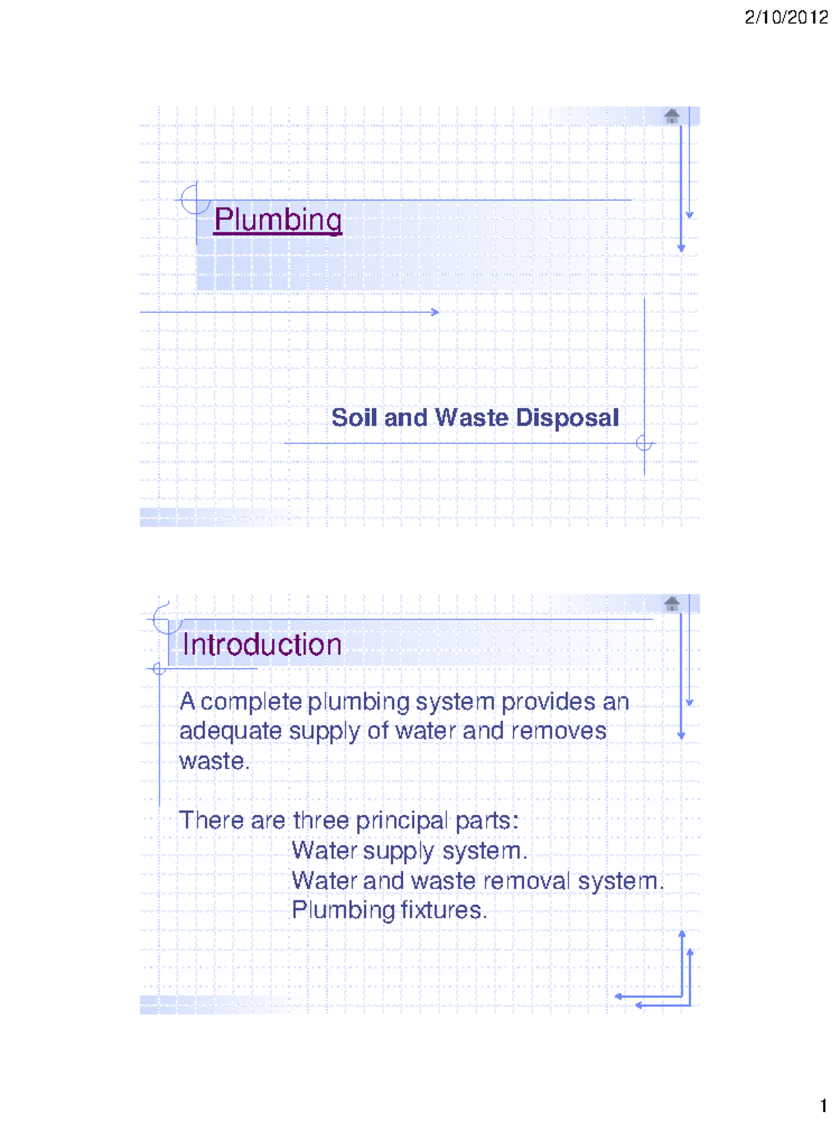 Sanitary Drainage System Explained: Plumbing Overview and Best ...