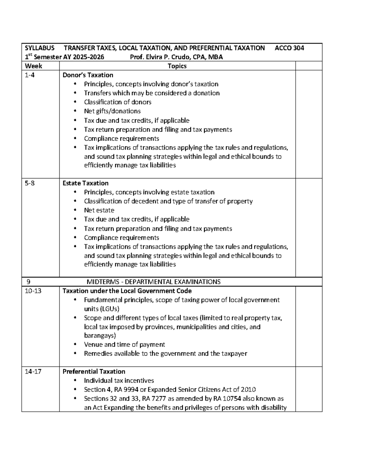 Syllabus: Transfer Taxes, Local Taxation & Preferential Taxation ACCO ...