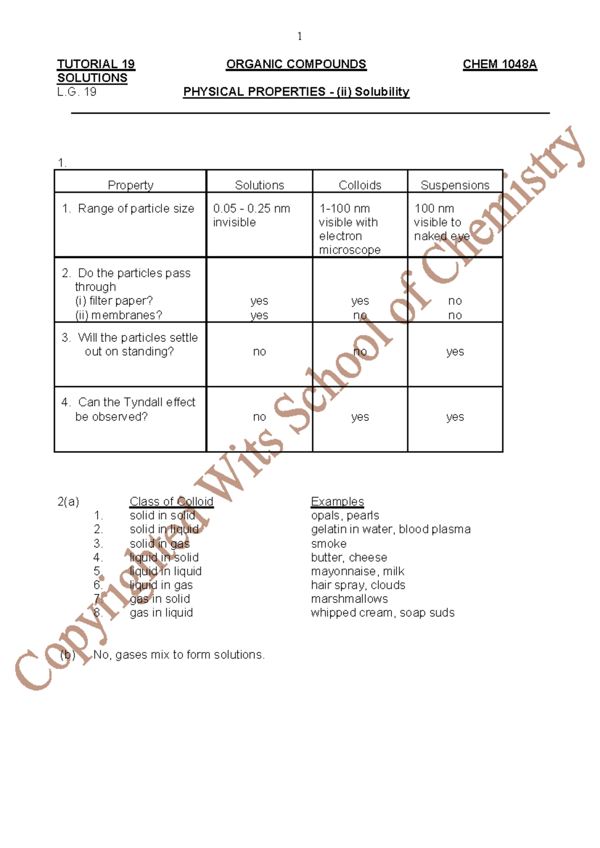 Chem 1048A Tutorial 19 Solutions: Physical Properties & Solubility ...