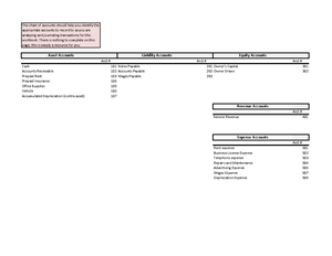 Module 2 Problem Set - ACC 201 - Studocu