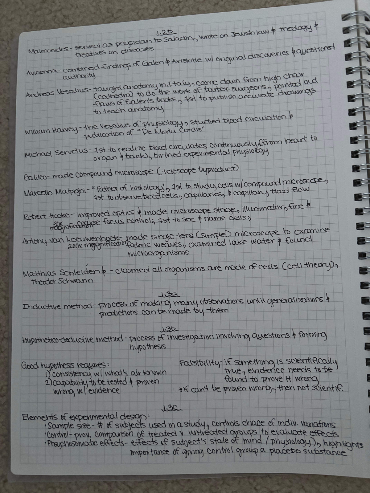 1.2D-1.5A Summary of Historical Contributions to Anatomy and Physiology ...