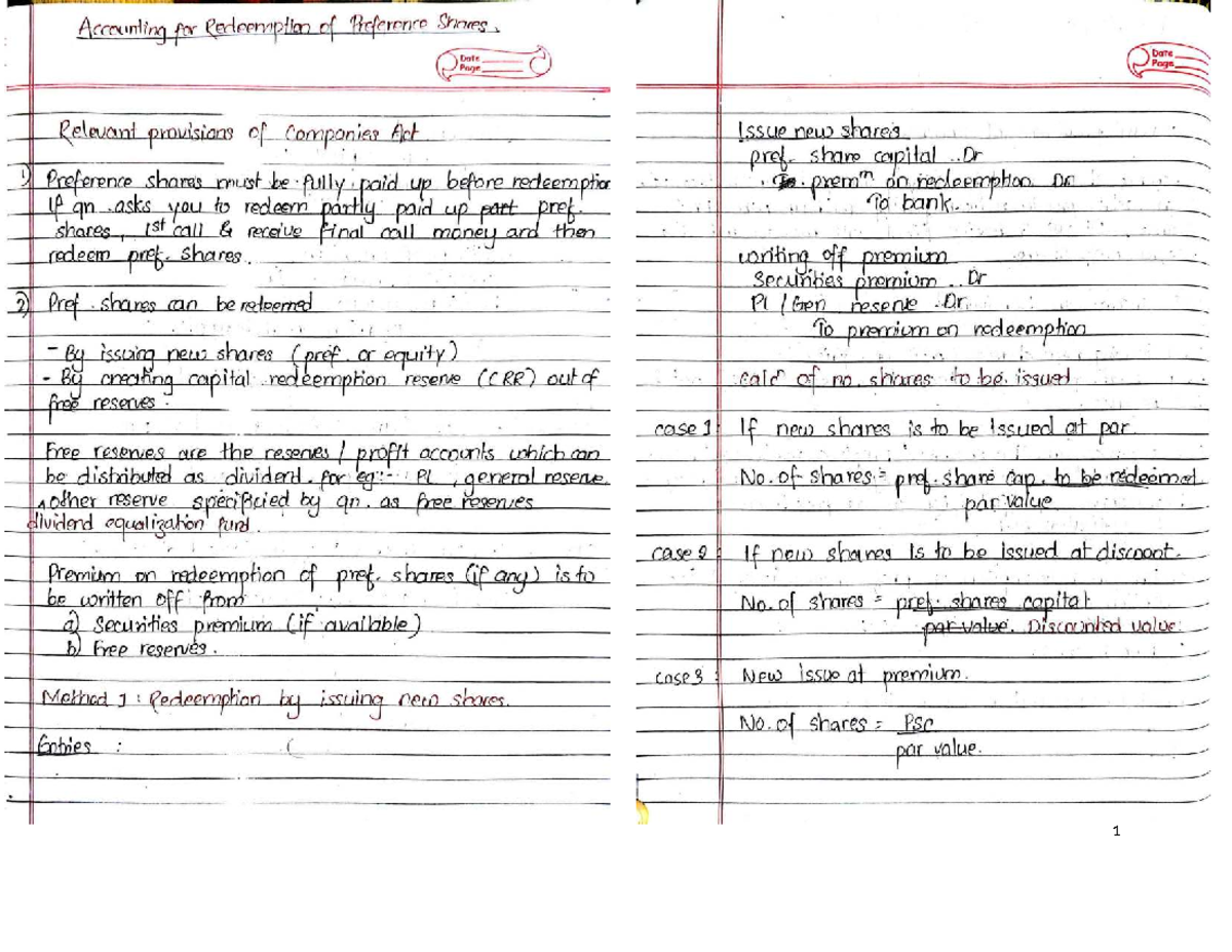 Redemption of Preference Shares: Accounting Methods and Journal Entries ...
