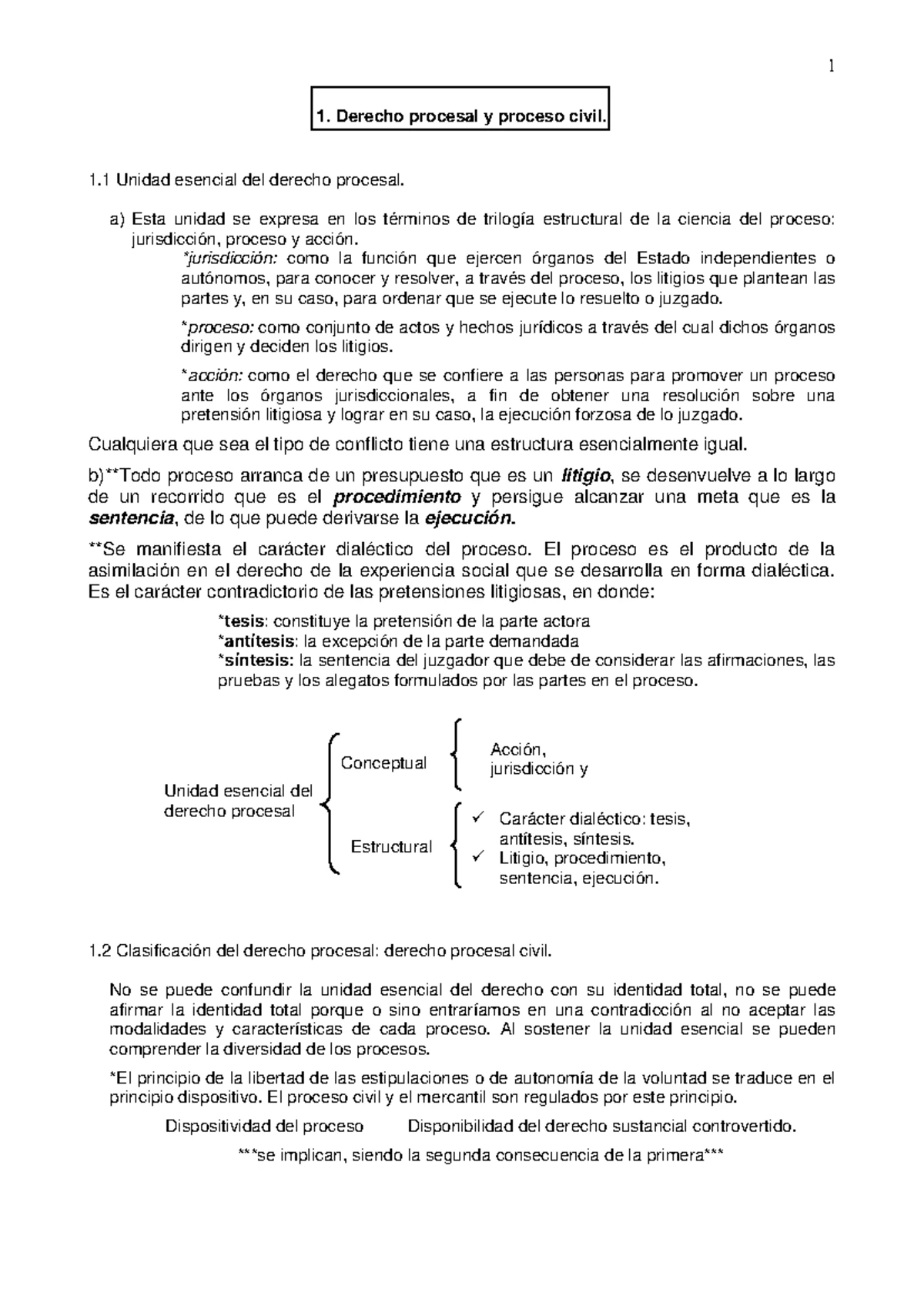 Glosario de Términos en Derecho Procesal Civil - DC-101 - Studocu