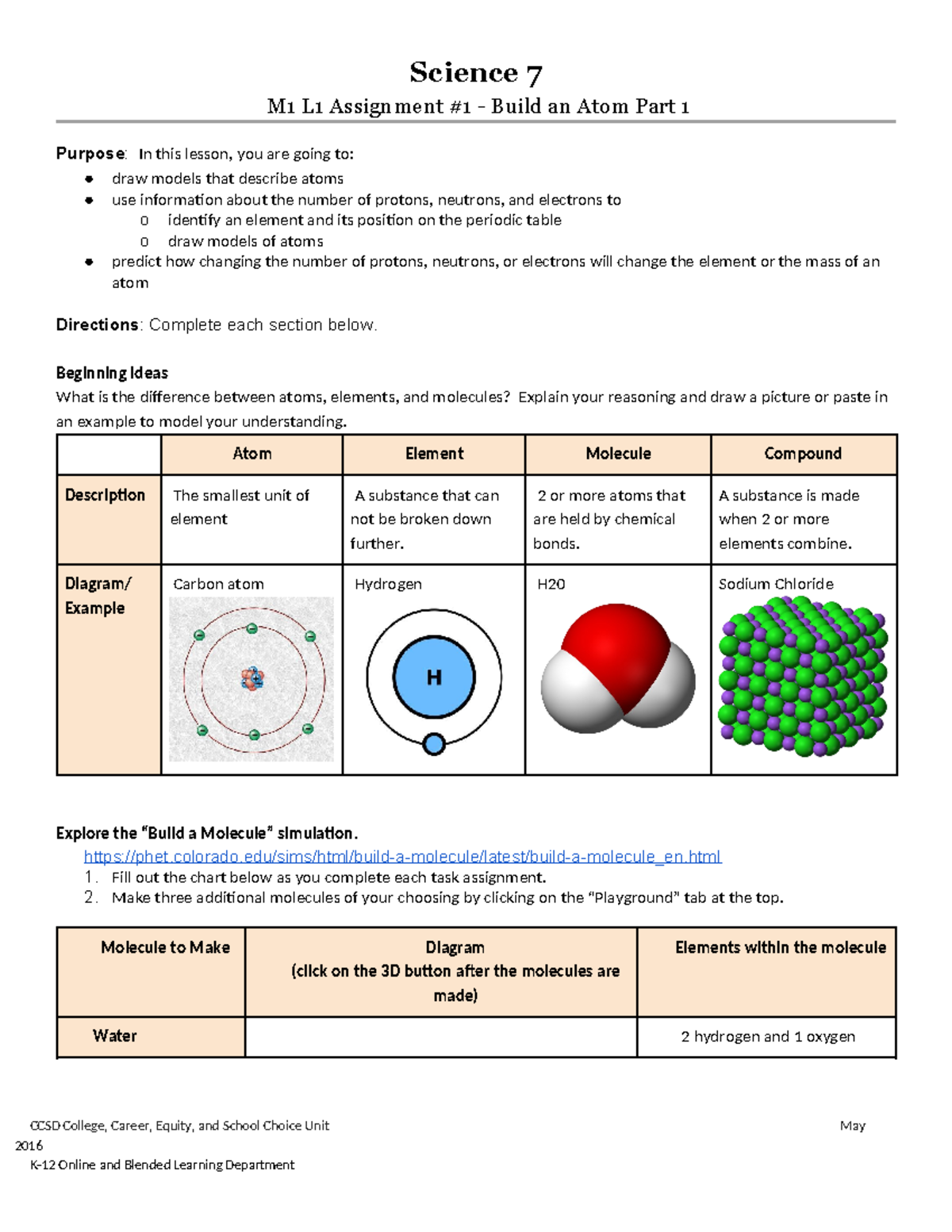 Science 7 - M1 L1 Assignment #1 - Build an Atom Part 1 - Beginning ...