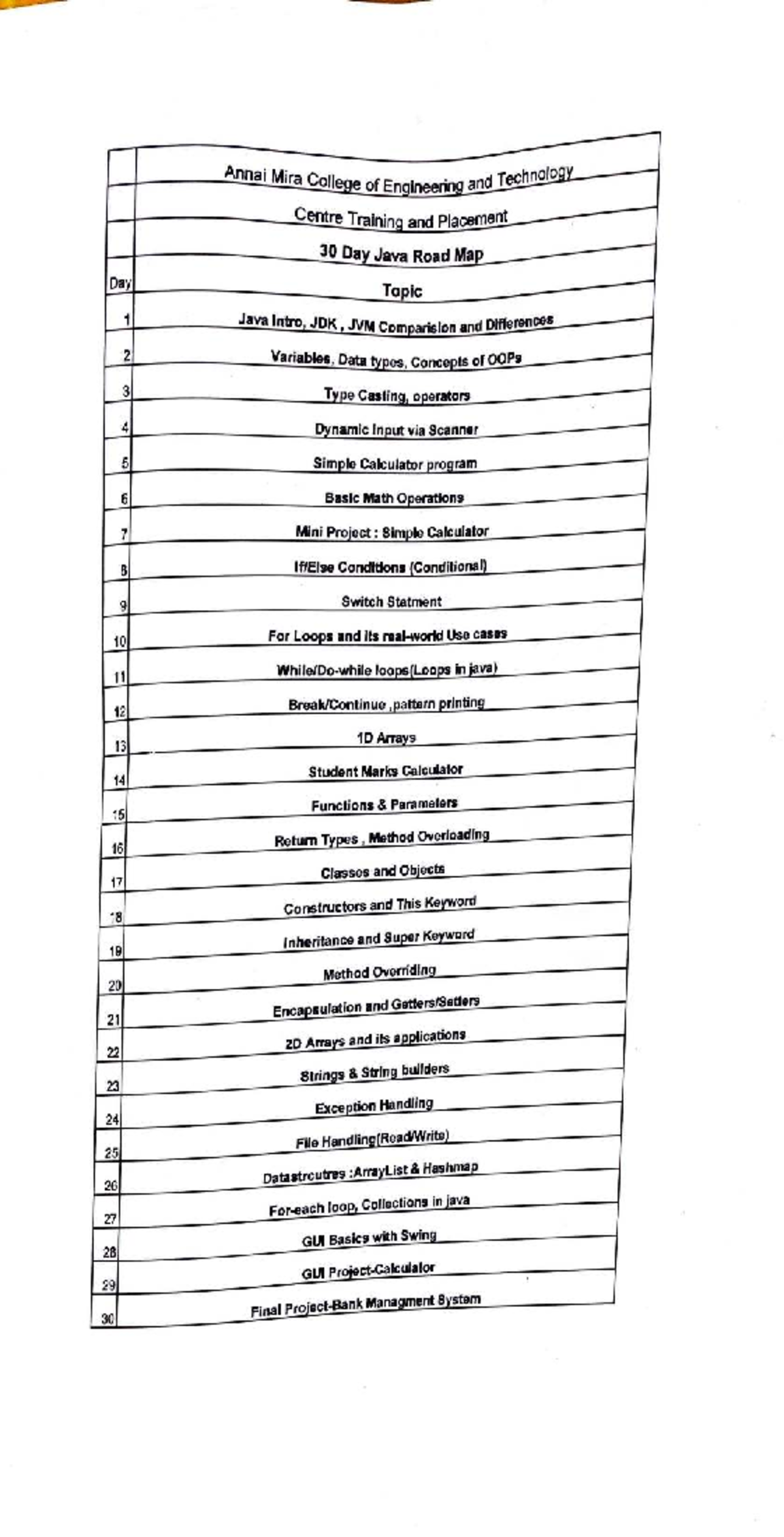 30-Day Java Roadmap: Code Blaze Training Plan - Studocu