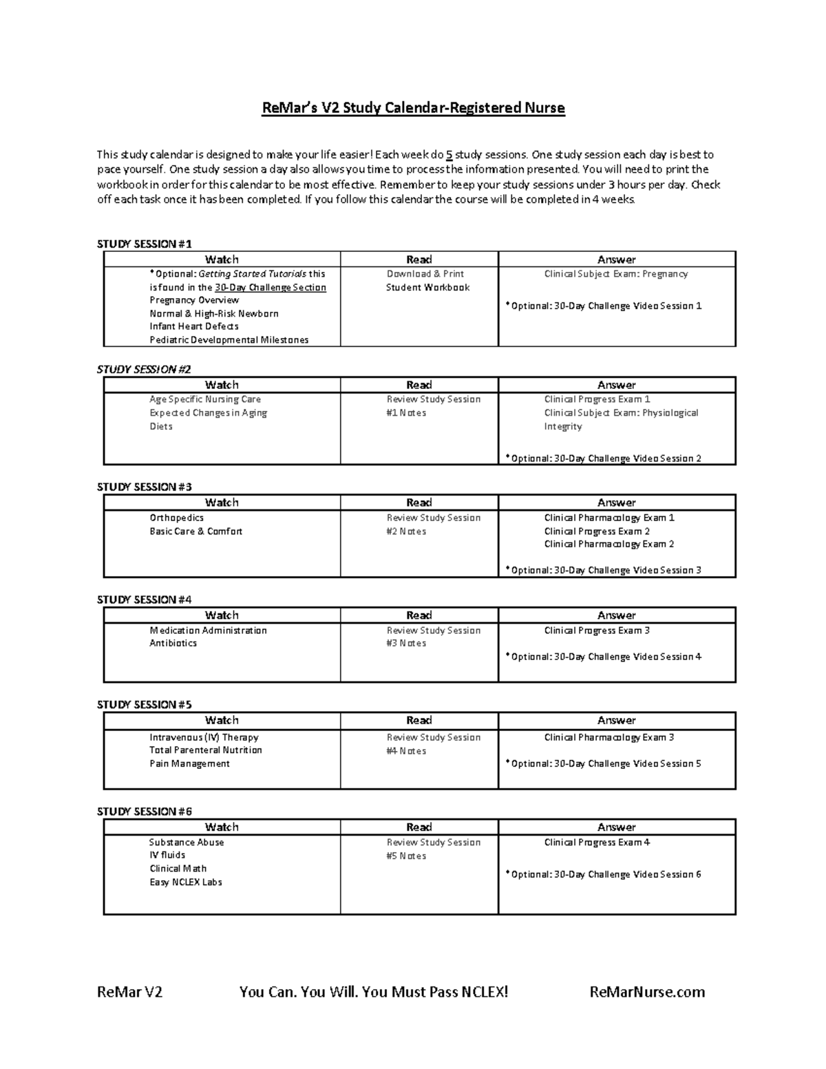 ReMar's V2 RN Study Calendar: NCLEX Preparation Guide - Studocu