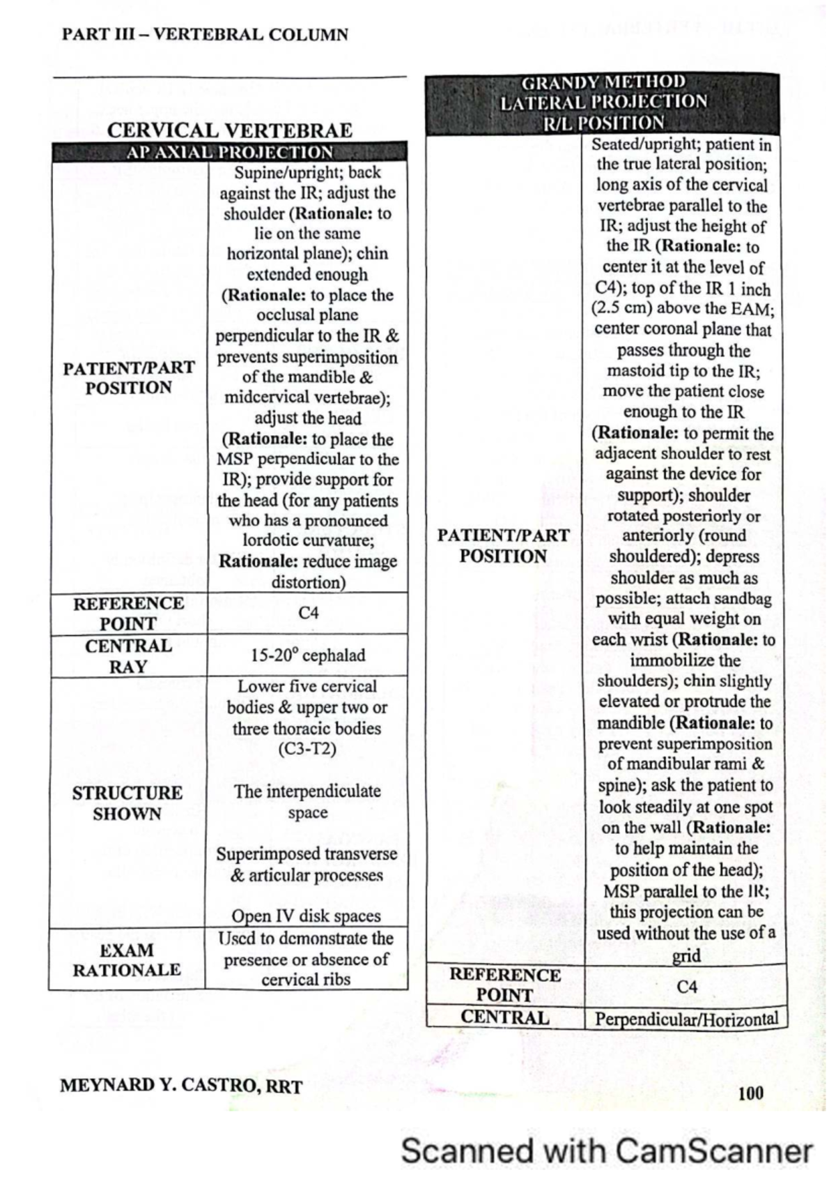 Cervical-Thoracic IMAGING: Lateral Projections & Techniques - MYC - Studocu