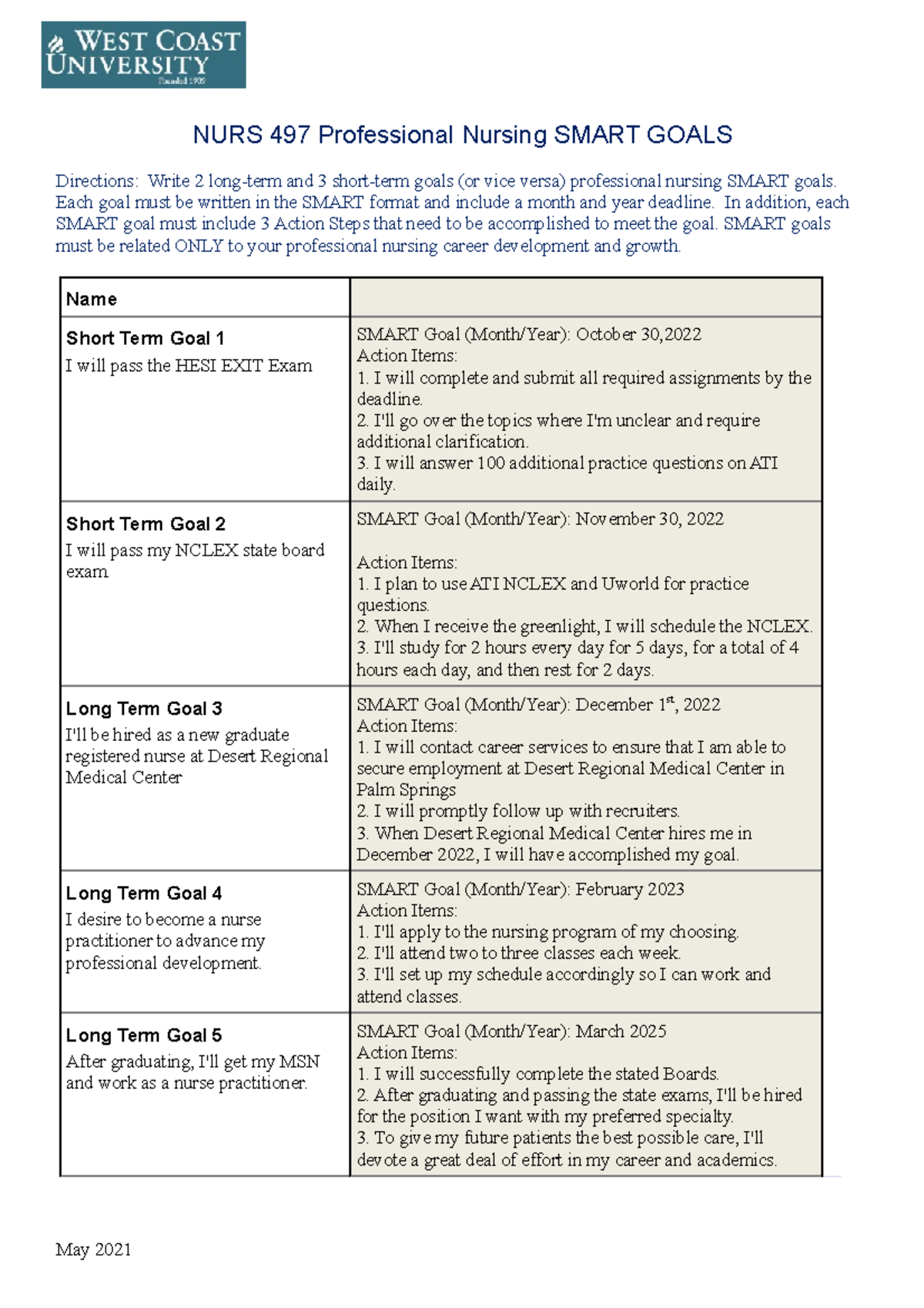 Spsmart Goals - NURS 497 Professional Nursing SMART GOALS Directions ...